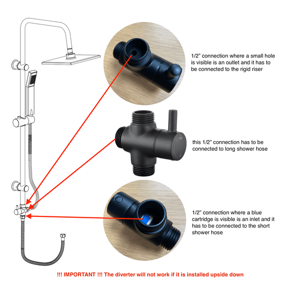 Carre Dual Rigid Riser Kit Traditional Solid Brass Overhead Rain Shower ...