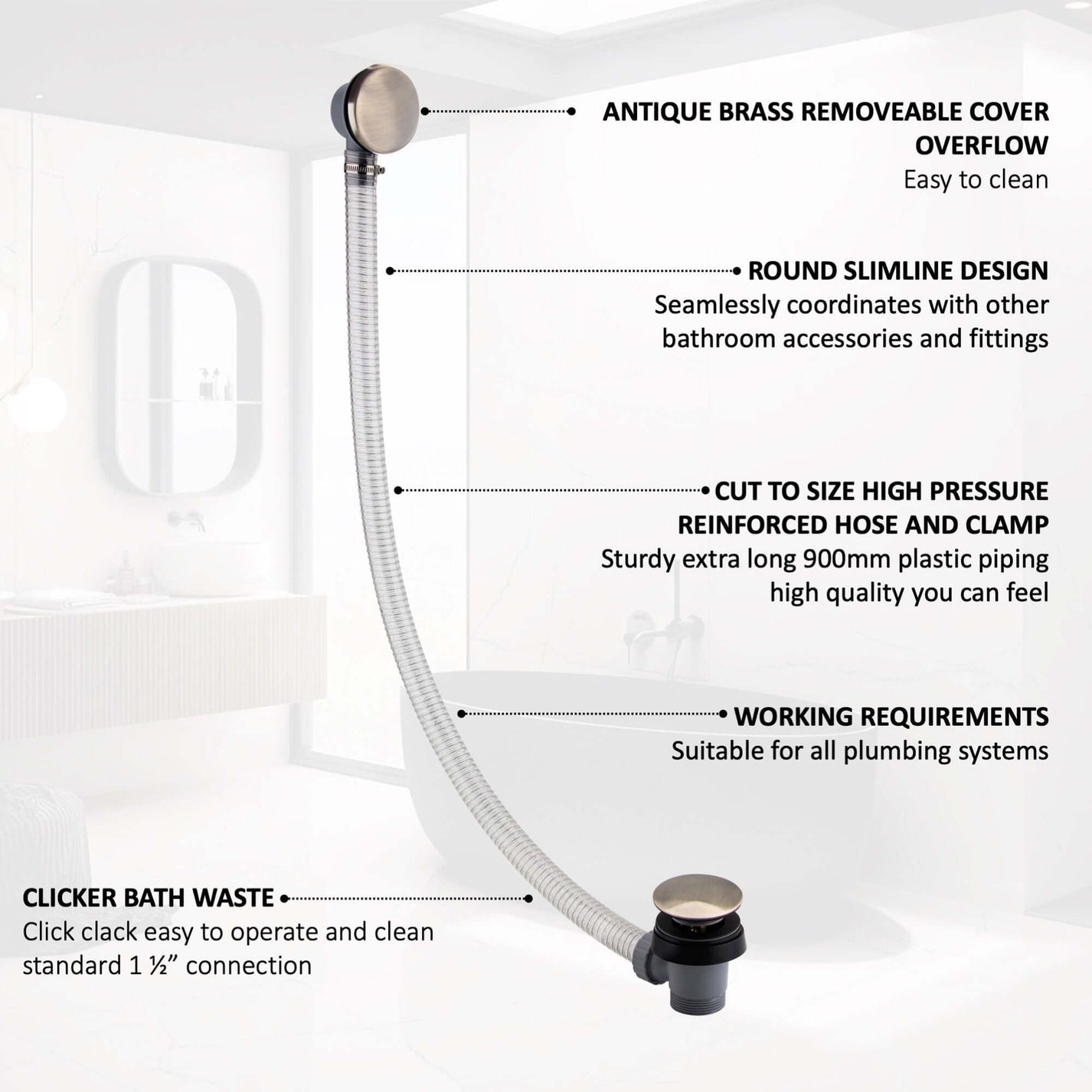 Easy clean cut to size pipe bath sprung waste & overflow (bath ...